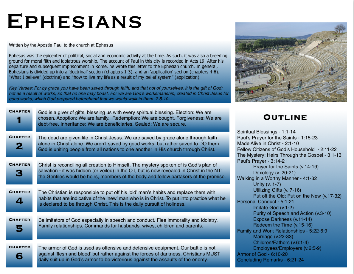 Ephesians Notes – Establish my footsteps in Your Word ~ Psalm 119:133